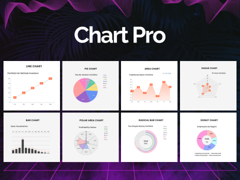 Chart pro Module by Pennyblack Templates